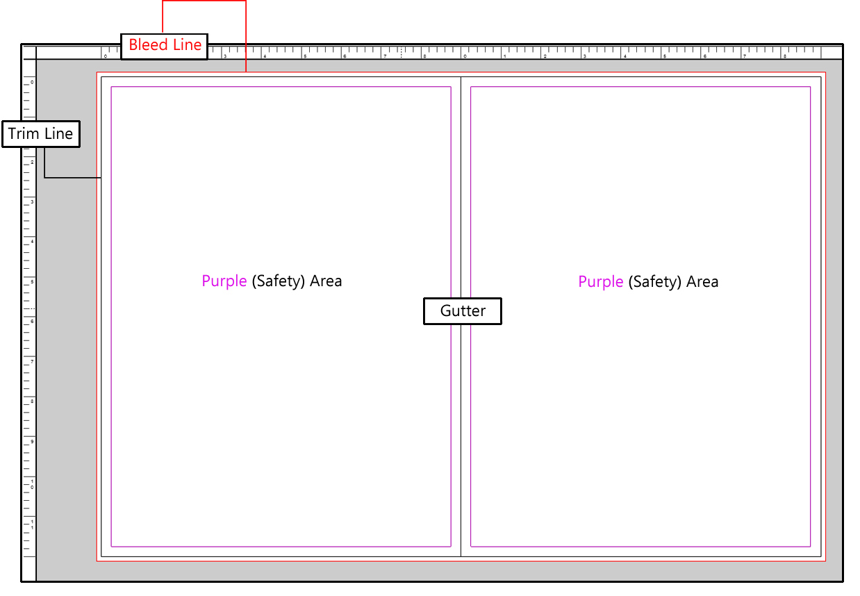 10 Design Rules for the Perfect Yearbook - Spacific Creative