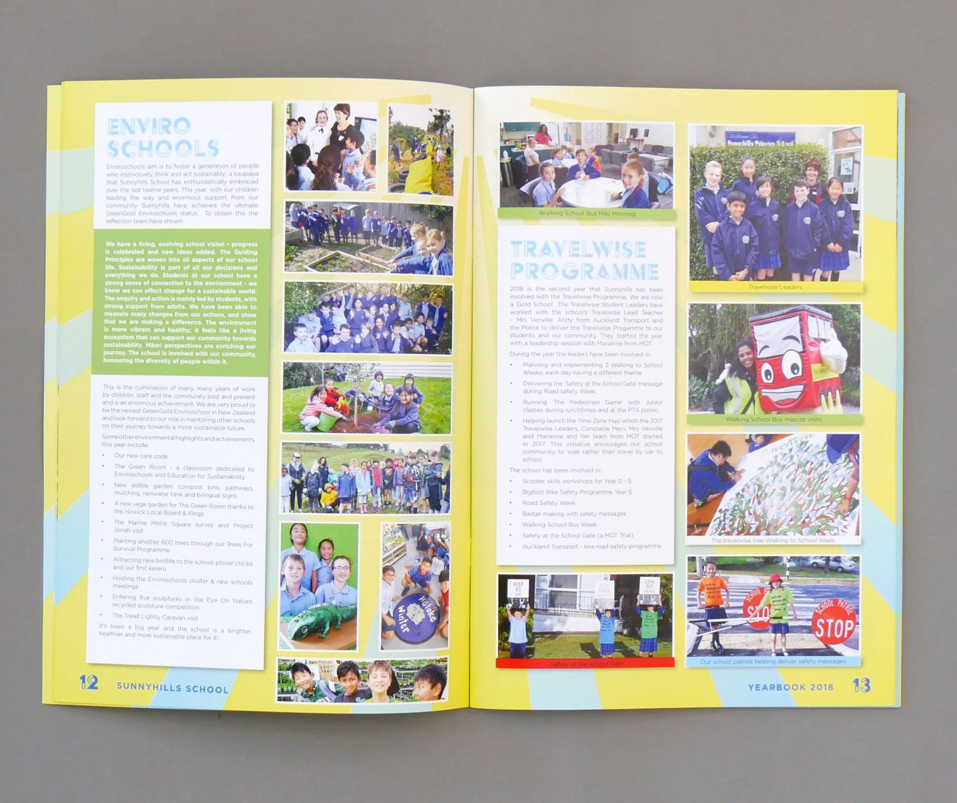 10 Page Background Ideas for Your Yearbook - Spacific Creative