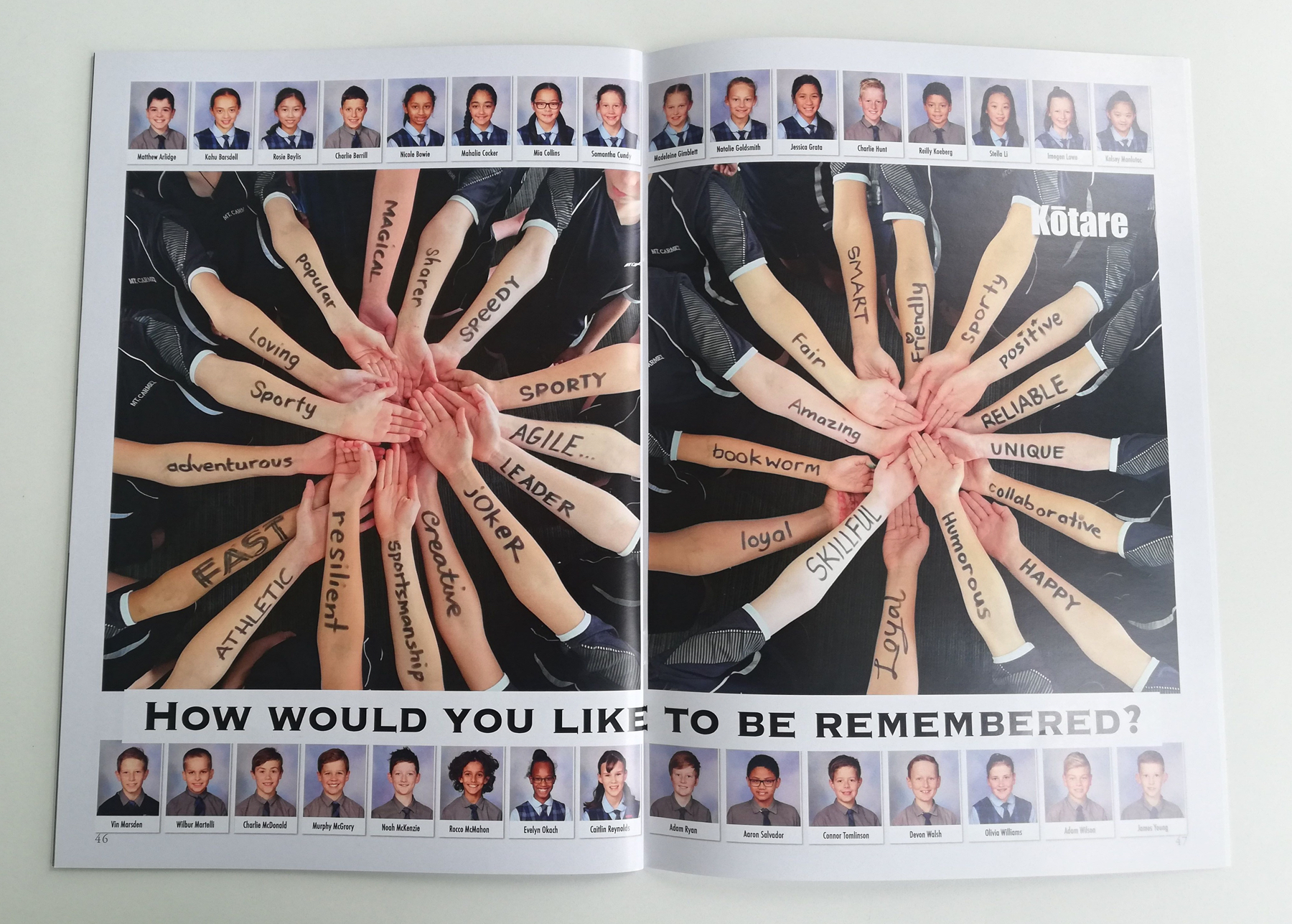 2020 Design, Illustration & Typography Trends for Yearbooks - Spacific ...