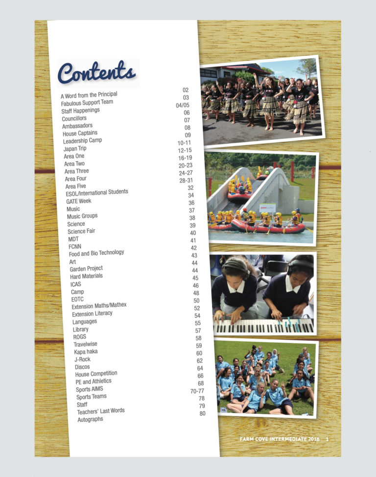 15 Unique Yearbook Contents Page Designs for Better Navigation ...