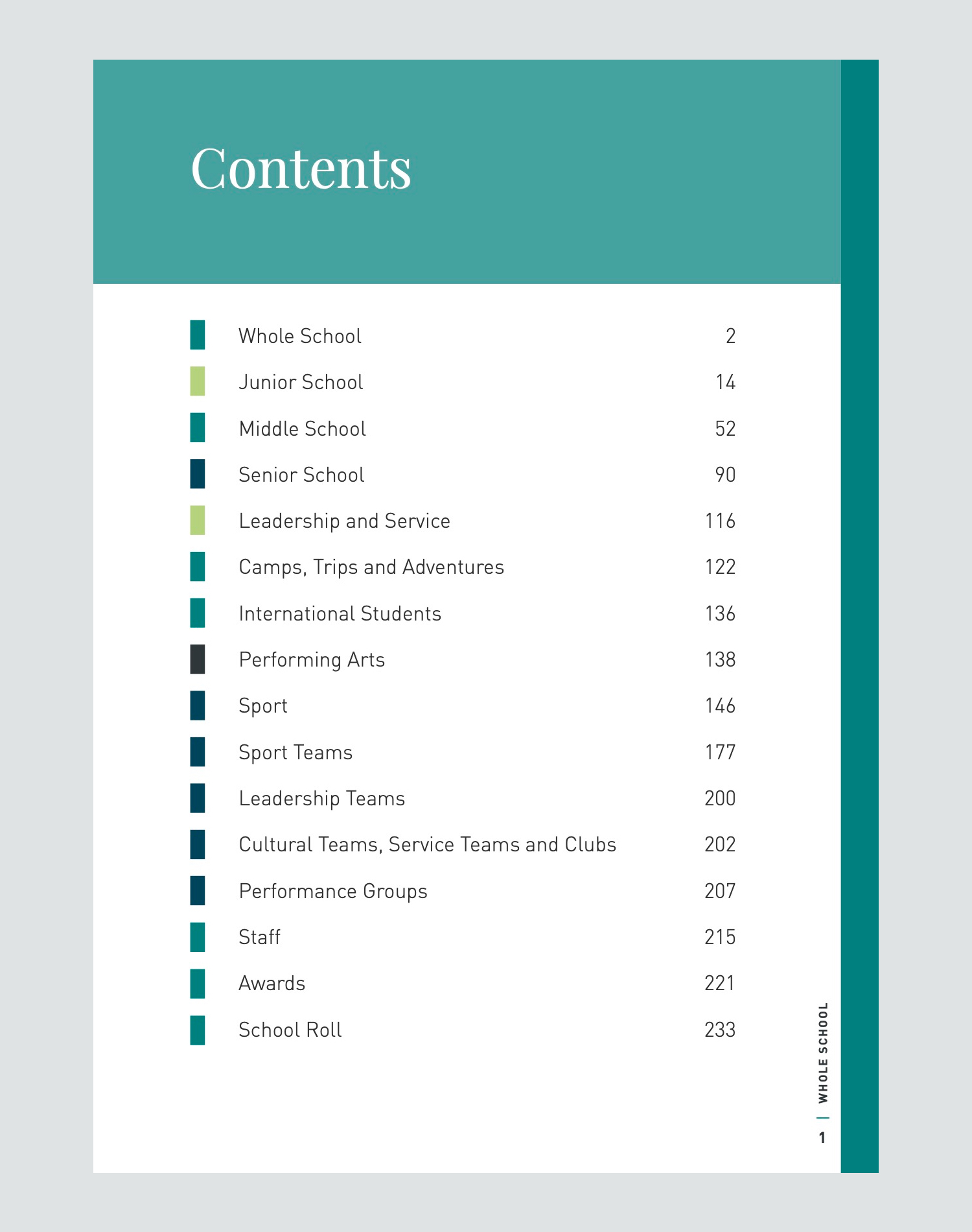 15 Unique Yearbook Contents Page Designs for Better Navigation ...