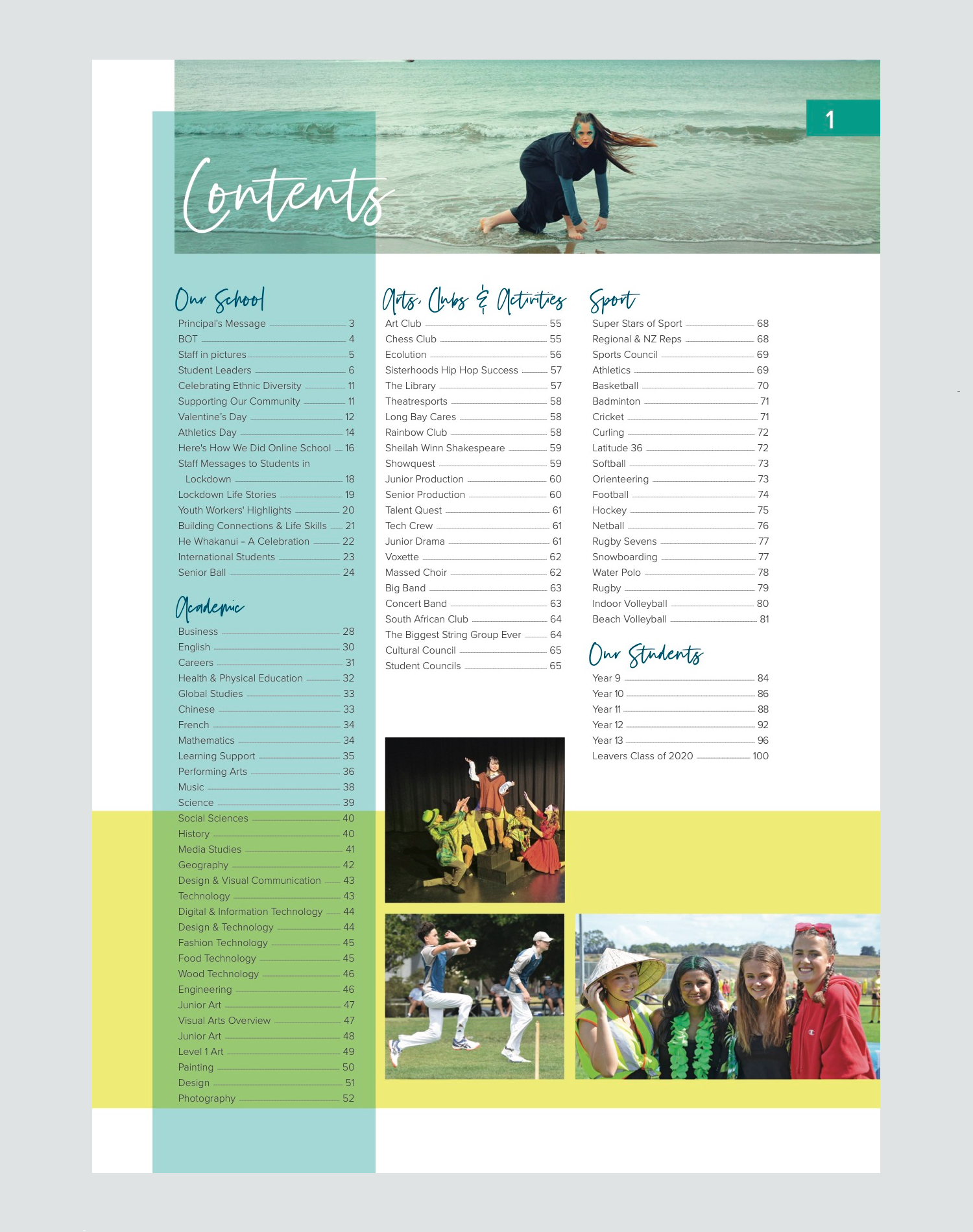 15 Unique Yearbook Contents Page Designs for Better Navigation ...