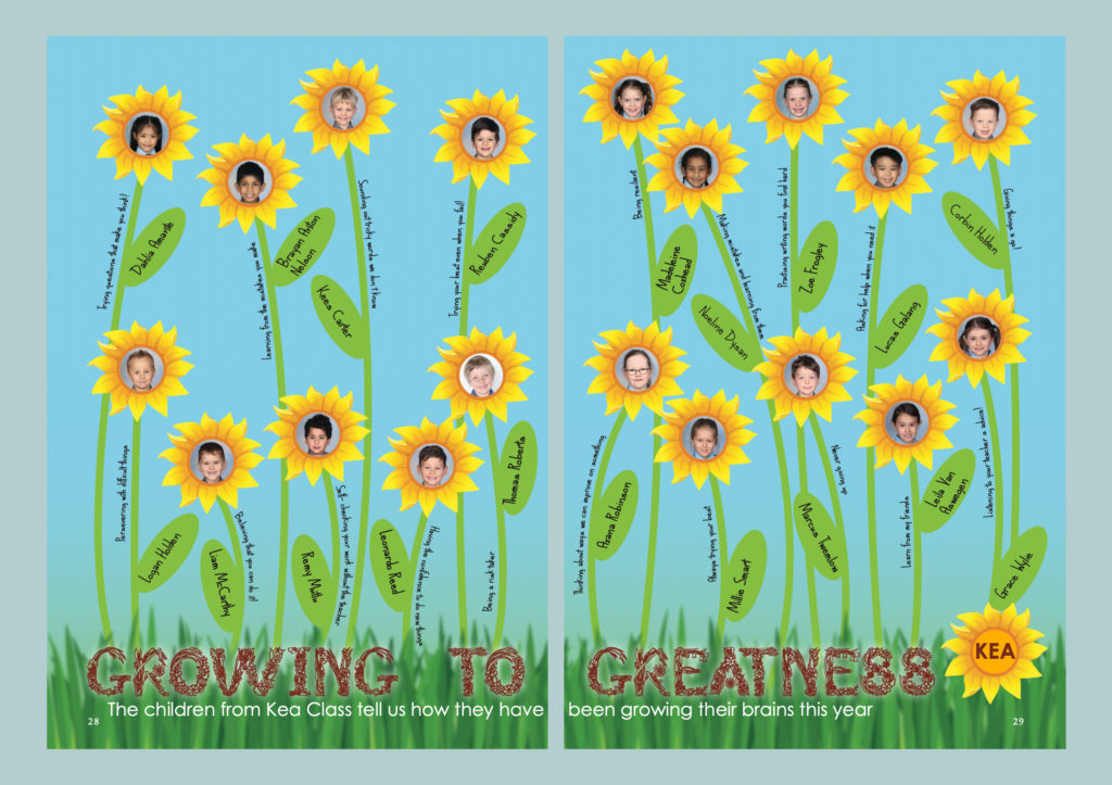 Creative Classroom Page Designs for Yearbooks! - Spacific Creative