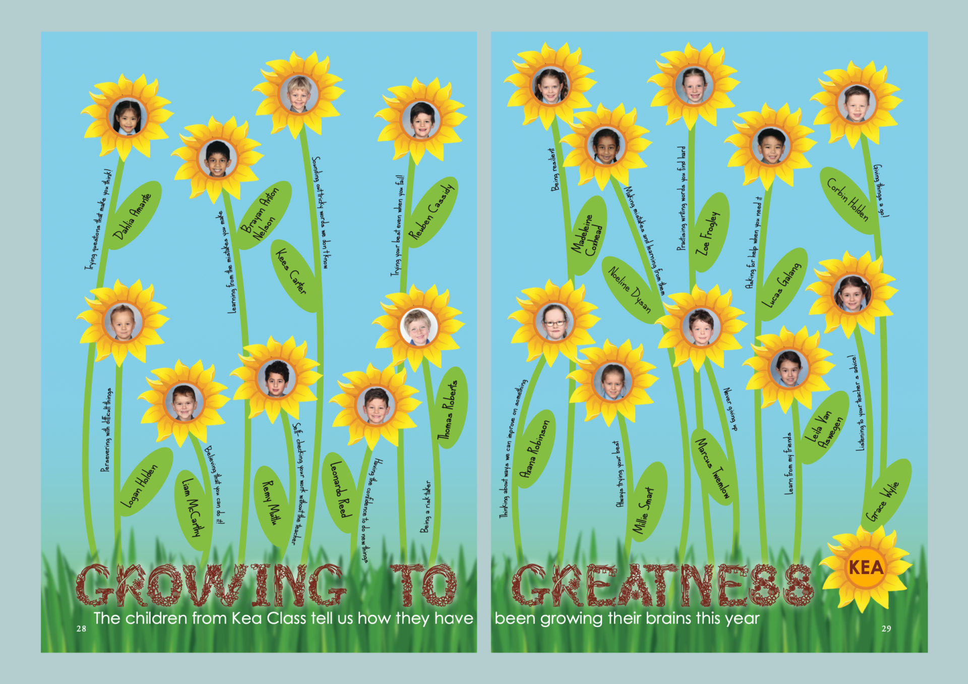 Creative Classroom Page Designs for Yearbooks! - Spacific Creative