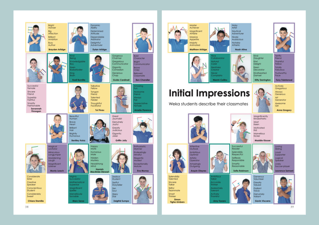 Creative Classroom Page Designs for Yearbooks! - Spacific Creative