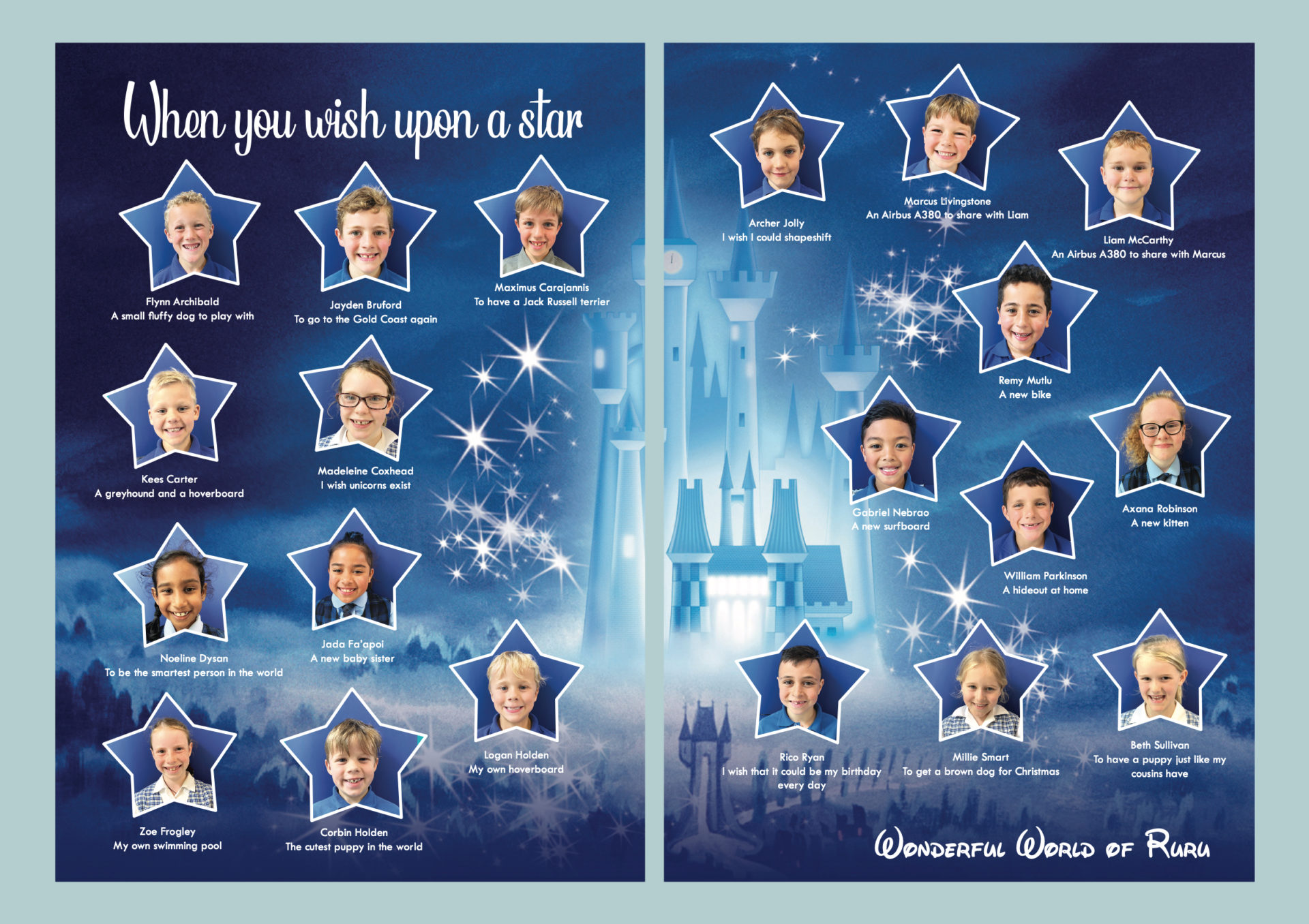 Creative Classroom Page Designs for Yearbooks! - Spacific Creative