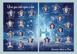 Creative Classroom Page Designs for Yearbooks! - Spacific Creative