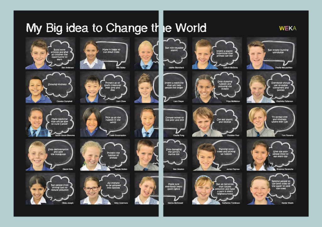 Creative Classroom Page Designs for Yearbooks! - Spacific Creative