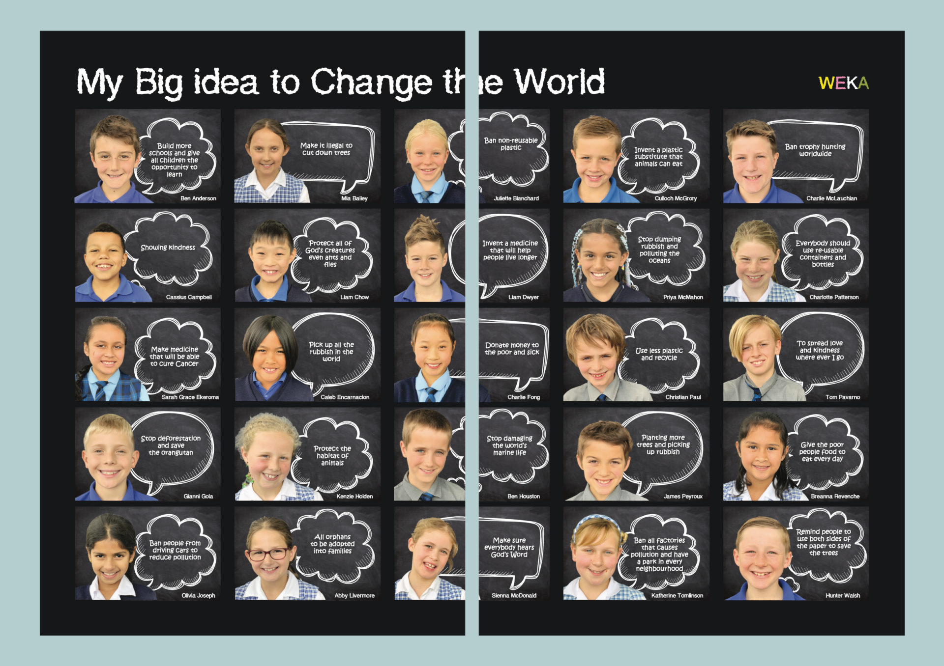 Creative Classroom Page Designs for Yearbooks! - Spacific Creative