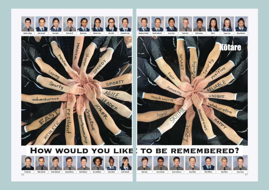 Creative Classroom Page Designs for Yearbooks! - Spacific Creative