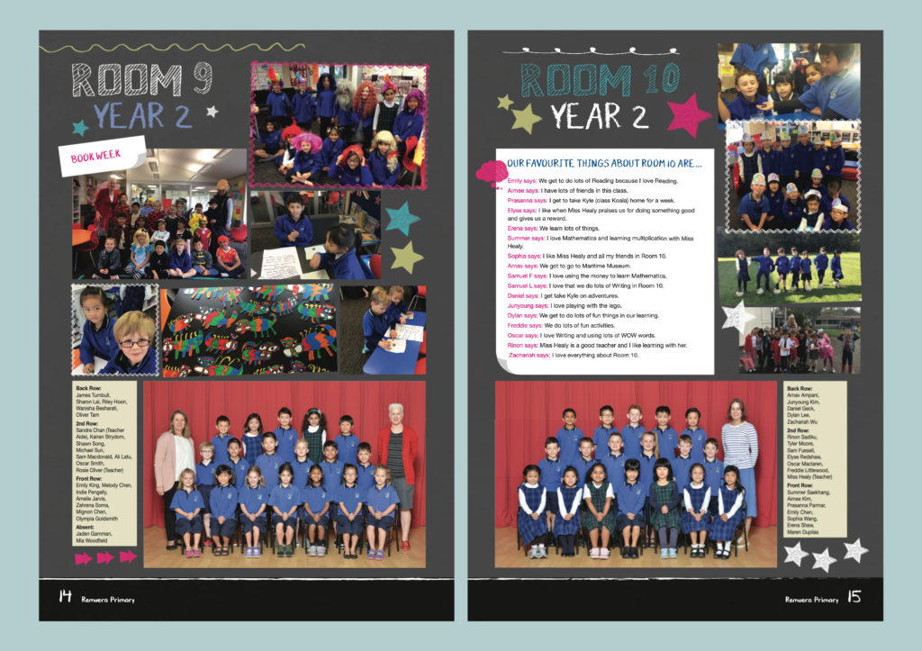Creative Classroom Page Designs for Yearbooks! - Spacific Creative