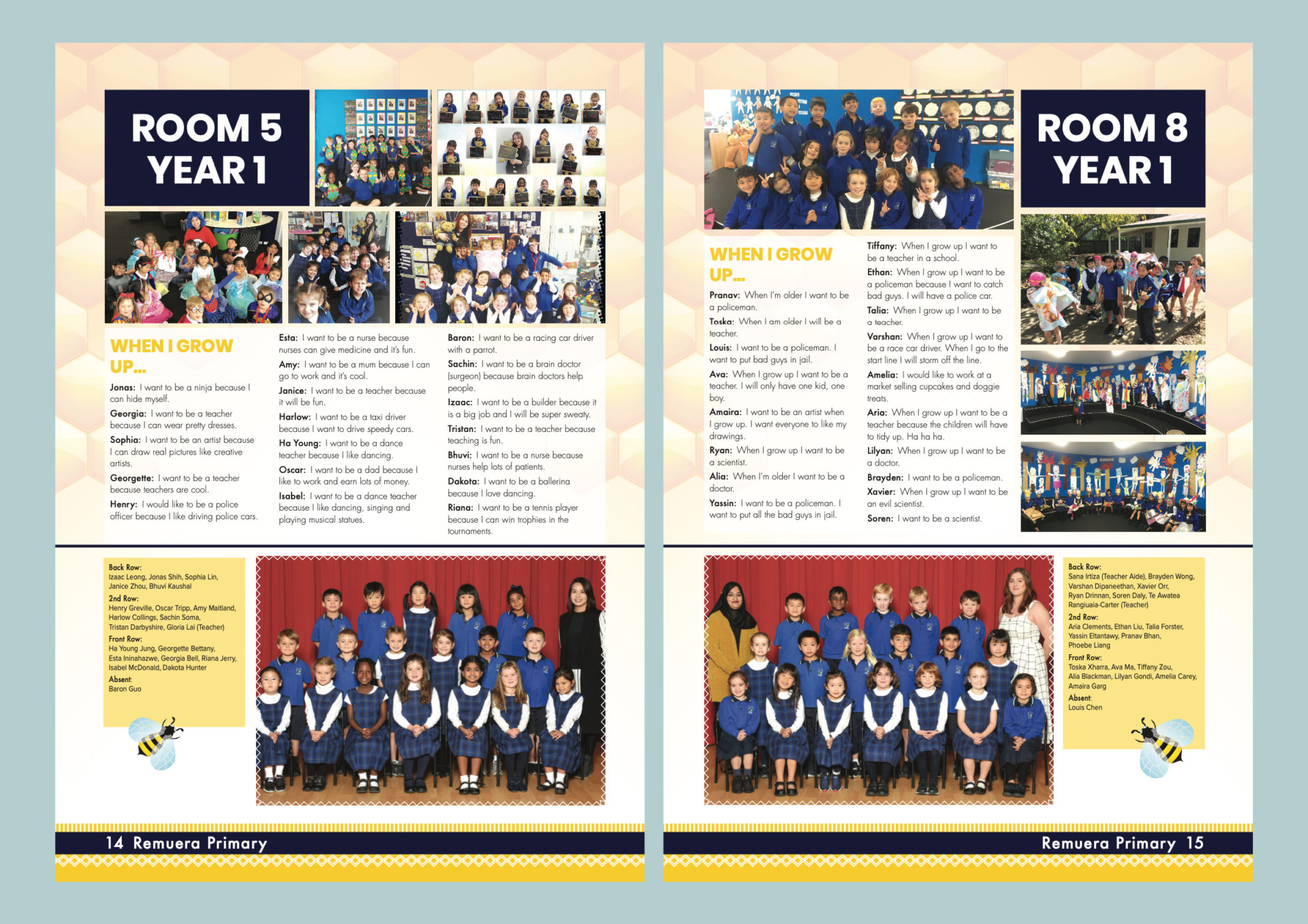 Creative Classroom Page Designs for Yearbooks! - Spacific Creative