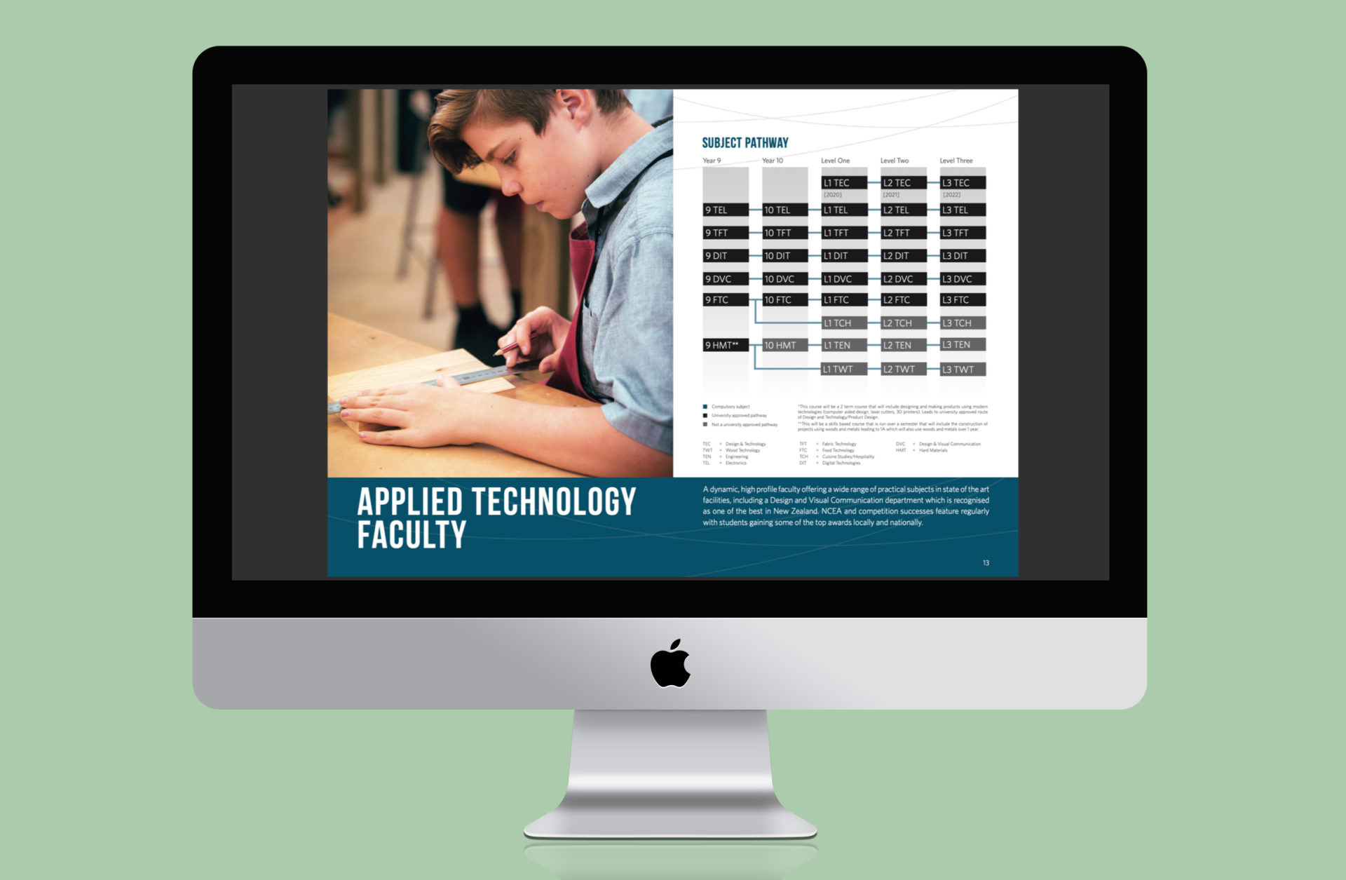 Course & Curriculum Guides That Are Easy to Follow - Spacific Creative