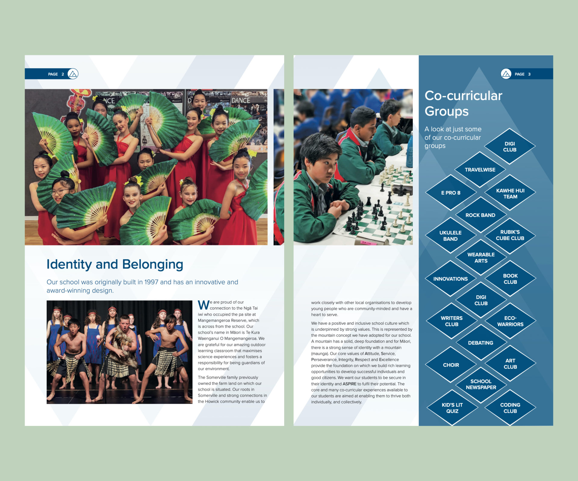Great School Prospectus Page Designs! - Spacific Creative