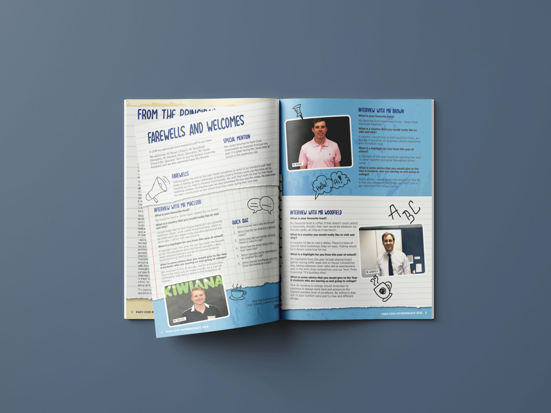 Interesting Content Ideas for School Yearbooks! - Spacific Creative