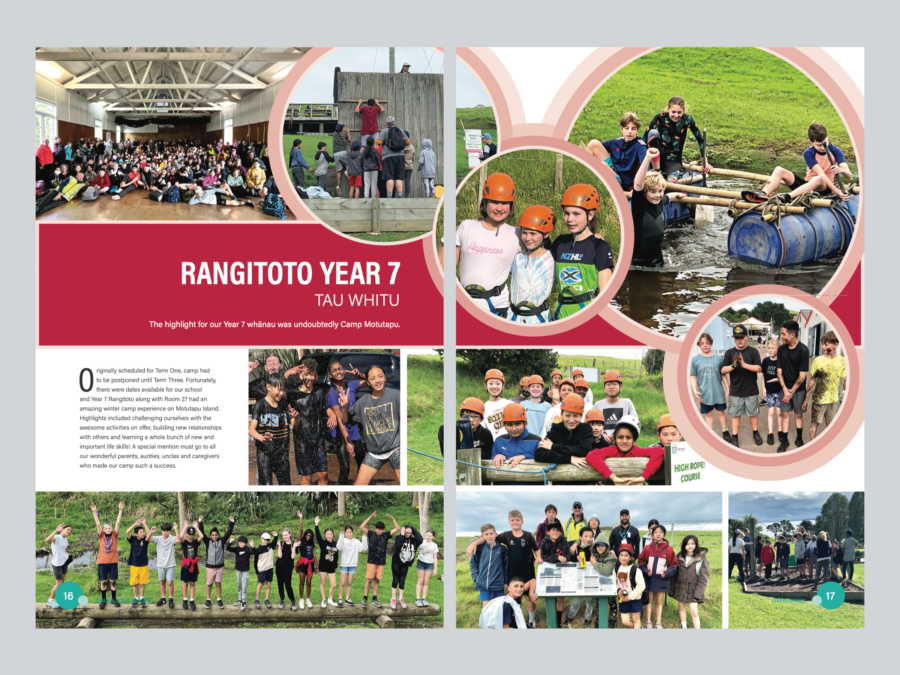 Top Yearbook Page Designs of 2022! - Spacific Creative