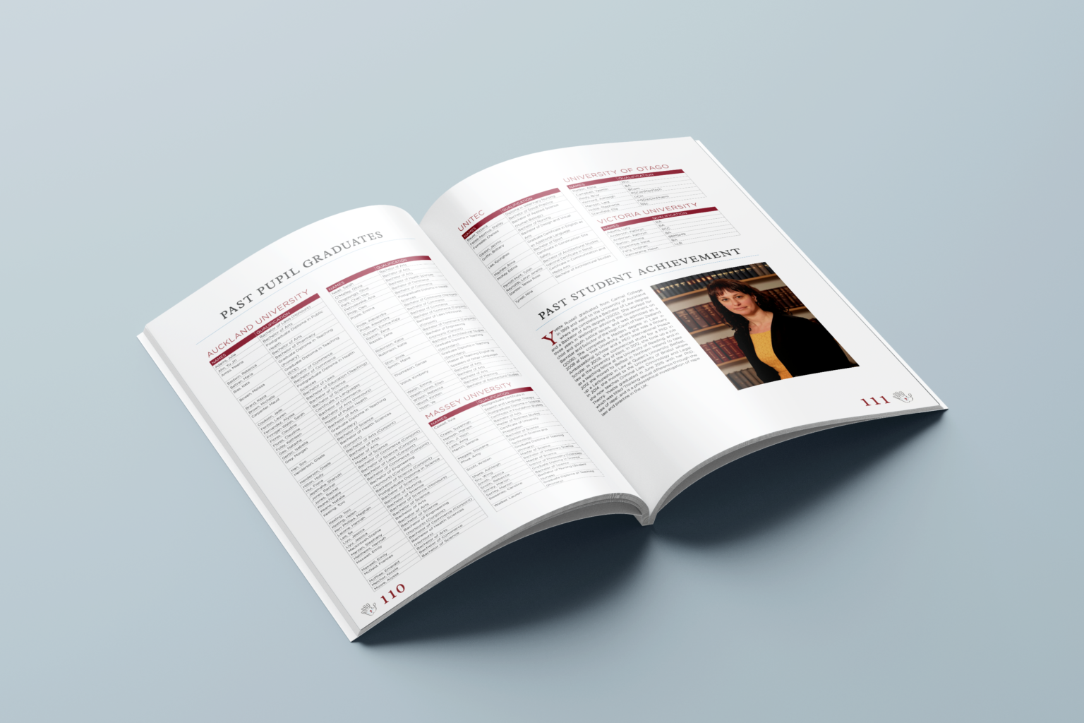 How to Style Yearbook Page Numbers - Spacific Creative