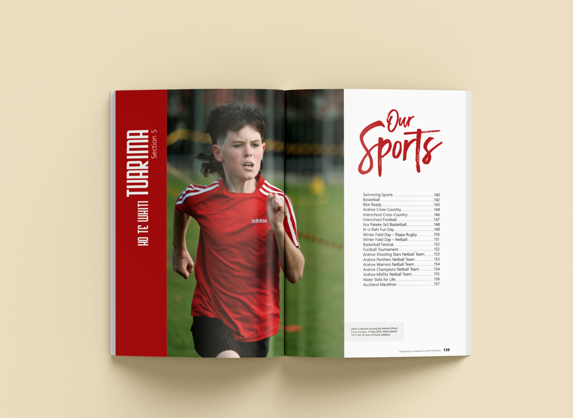 Red School Yearbook Page Designs! - Spacific Creative