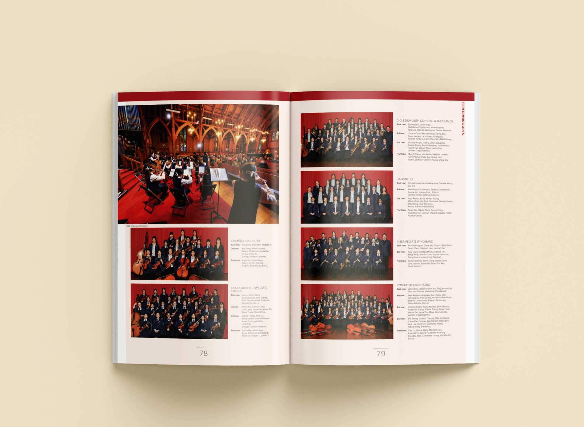 Red School Yearbook Page Designs! - Spacific Creative