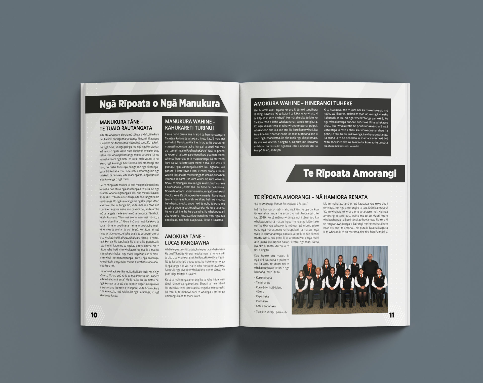 Black & White Yearbook Page Designs! - Spacific Creative