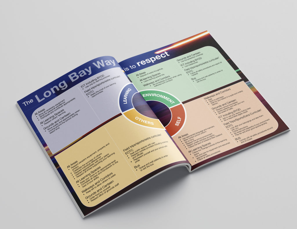 School Diary Page and Cover Design Ideas! - Spacific Creative