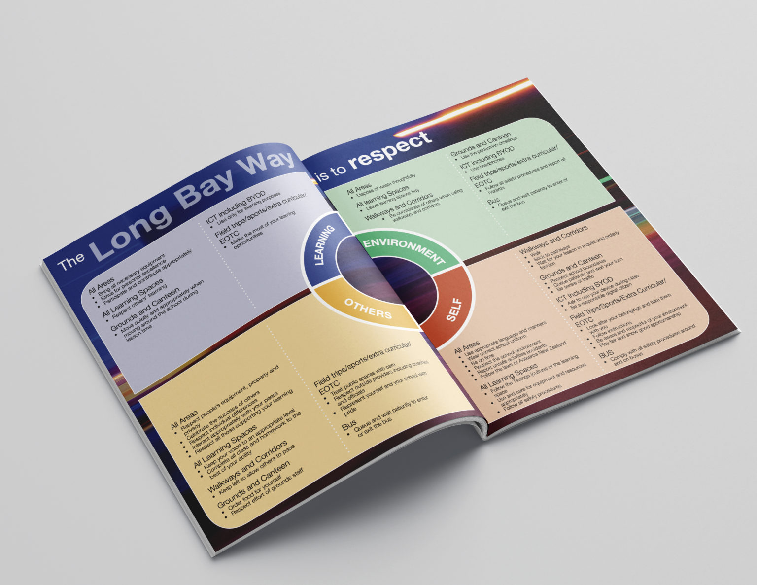 School Diary Page and Cover Design Ideas! - Spacific Creative