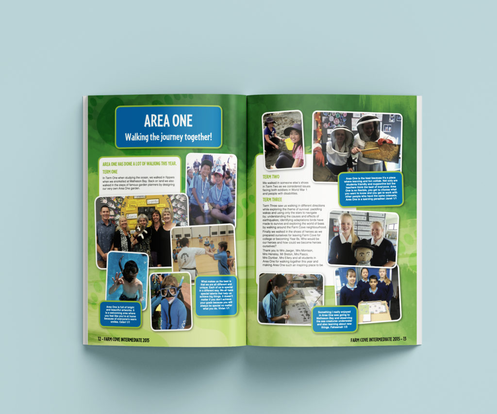 Green Yearbook Page Designs & Layouts! - Spacific Creative